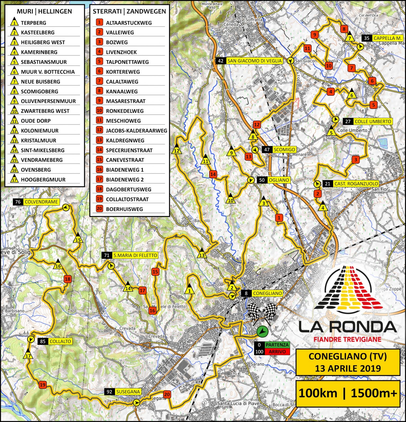 LA RONDA 2019 - nest.bike Percorsi e Itinerari in MTB e gravel